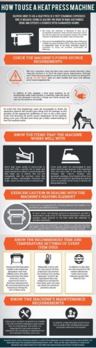 How to Use a Heat Press